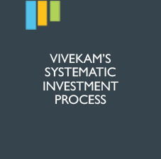 Vivekam – Learn To Earn