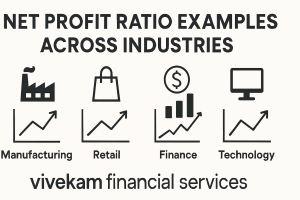 Net Profit Ratio: Meaning, Formula & Importance Explained