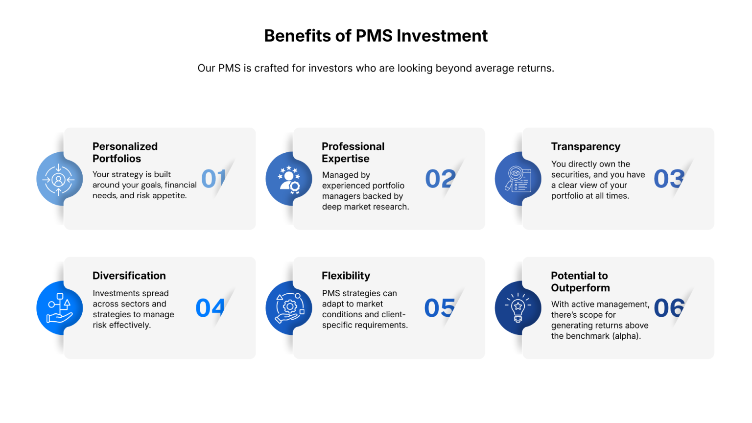Portfolio Management Services - Vivekam Financial Services